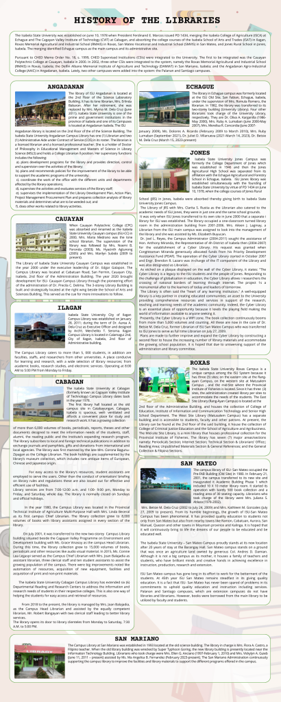 About – The University Library